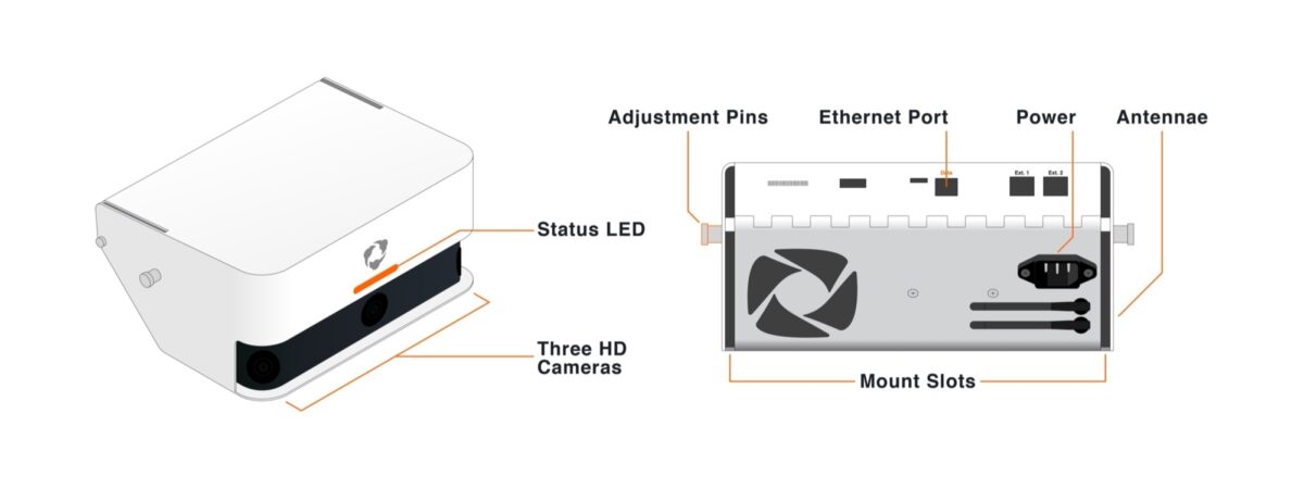 Install Your Camera • Focus Indoor • Hudl Support