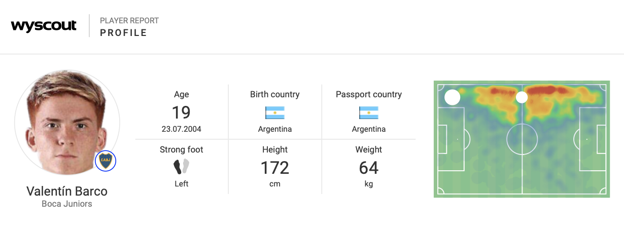 Valentín Barco - Boca Juniors’ Biggest Triumph This Season • Hudl Blog