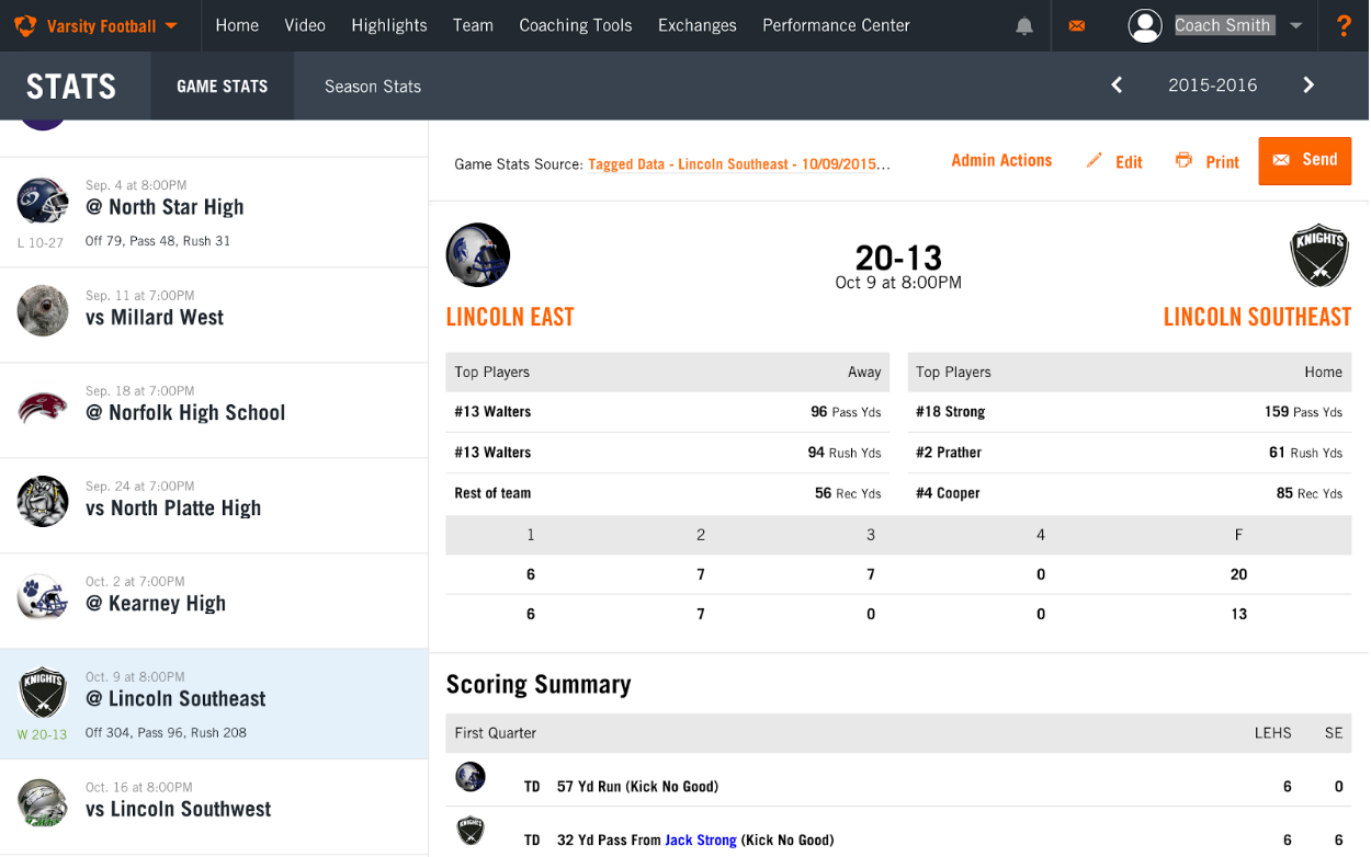 Five Reasons Accurate Game Stats are Vital to Football Coaches • Hudl Blog