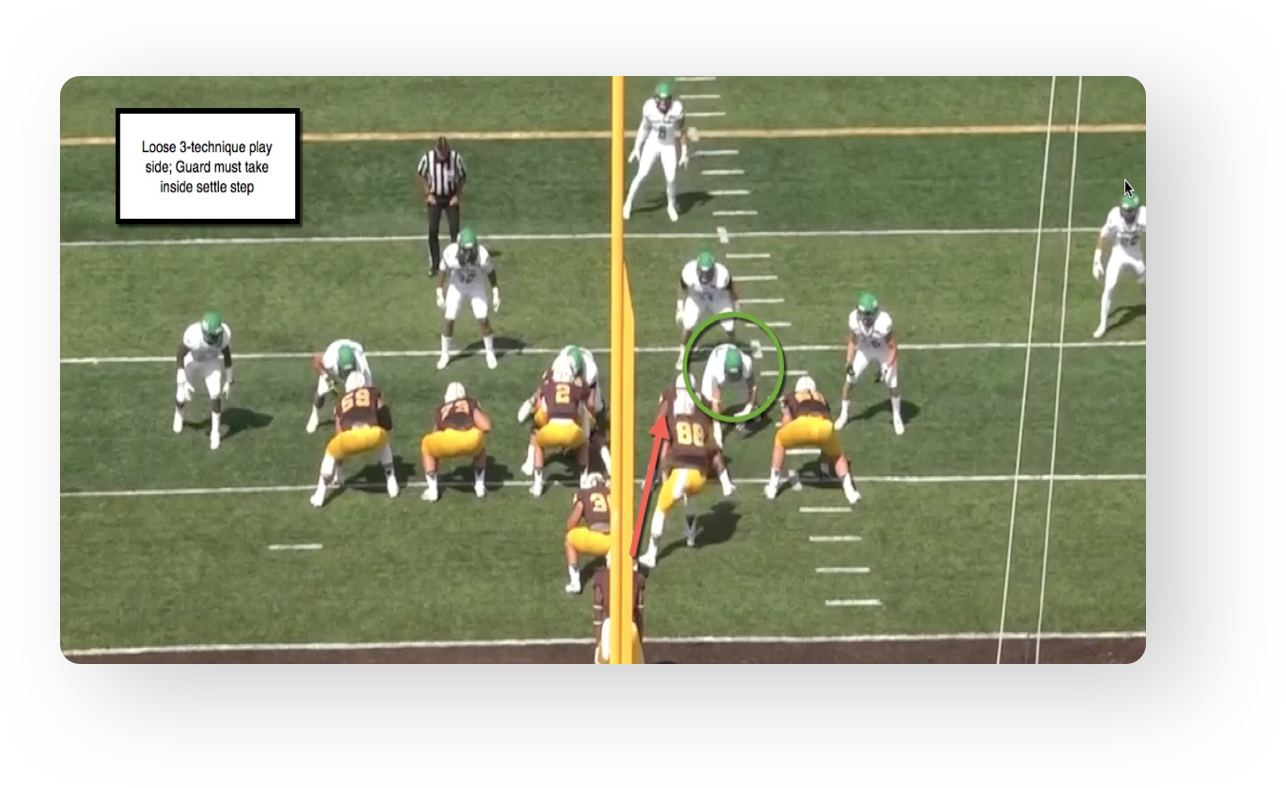 Drilling Post-Blocker Techniques for Combination Blocks • Hudl Blog
