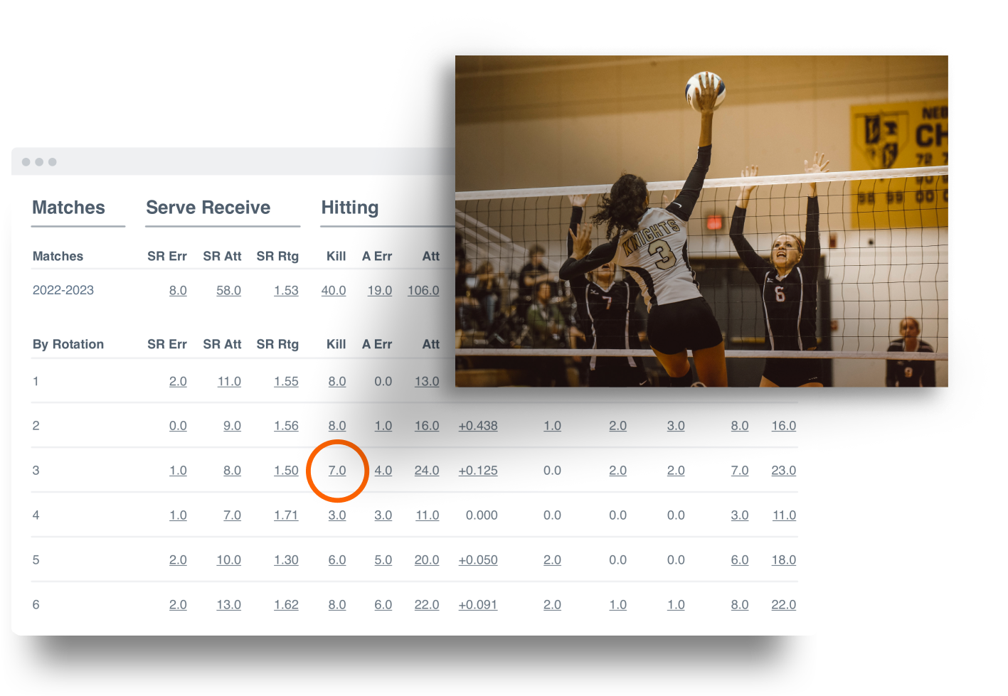 Hudl Assist | Video breakdown software | Hudl