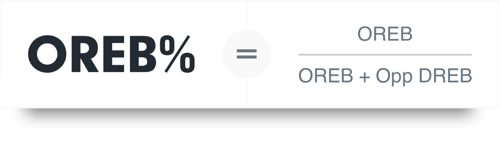 How the Four Factors go Deeper Than Traditional Counting Stats