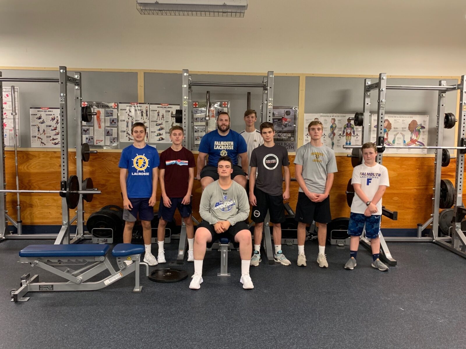 One Strength Training Program for Your Entire Athletic Department