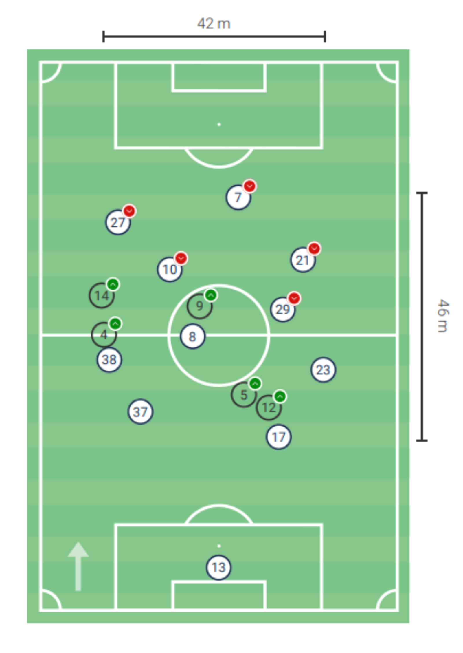 What's Behind Ange Postecoglou's Scintillating Start With Tottenham ...
