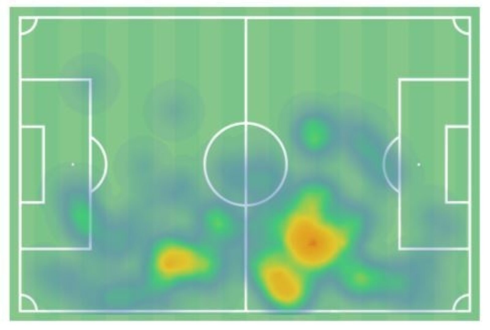 Four Defining Tactical Features of 2023 • Hudl Blog