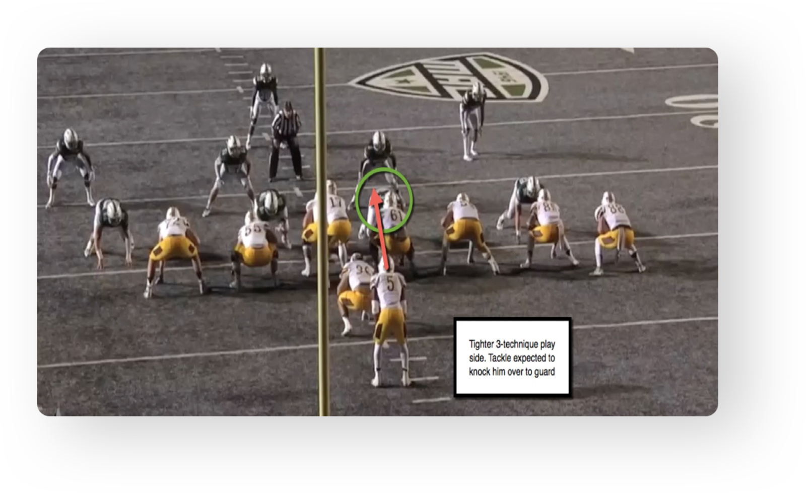 Drilling Post-Blocker Techniques for Combination Blocks • Hudl Blog