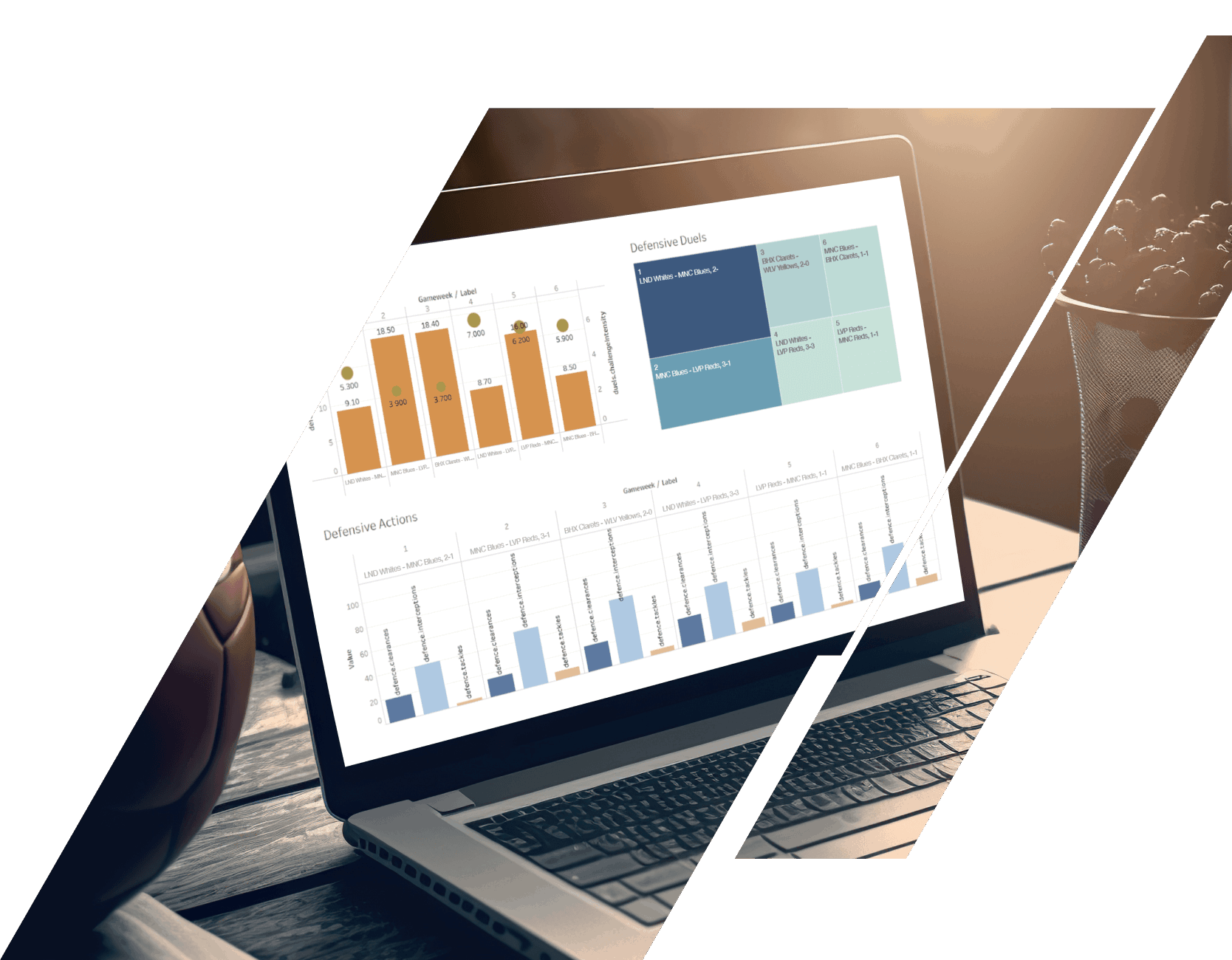 Boost your business with Wyscout statistics and data • Hudl