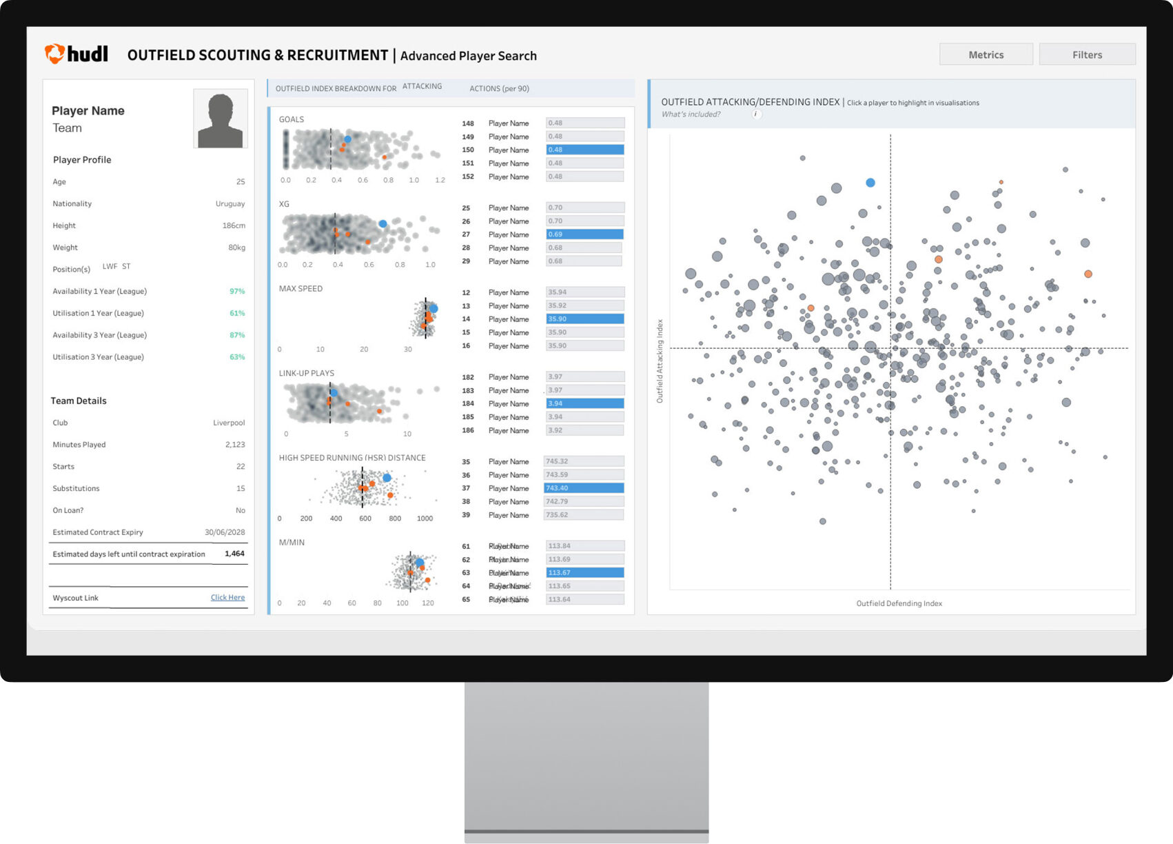 Revolutionize Football Recruitment with Physical Data • Hudl