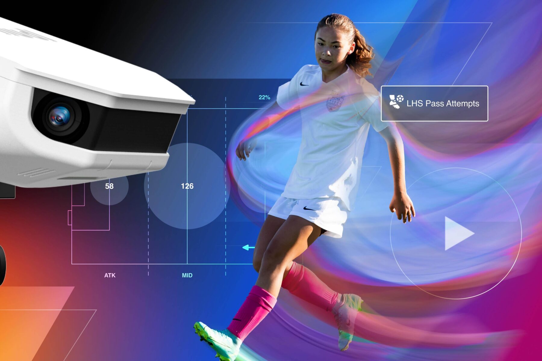 4 Video Analysis Strategies to Improve Performance in Football