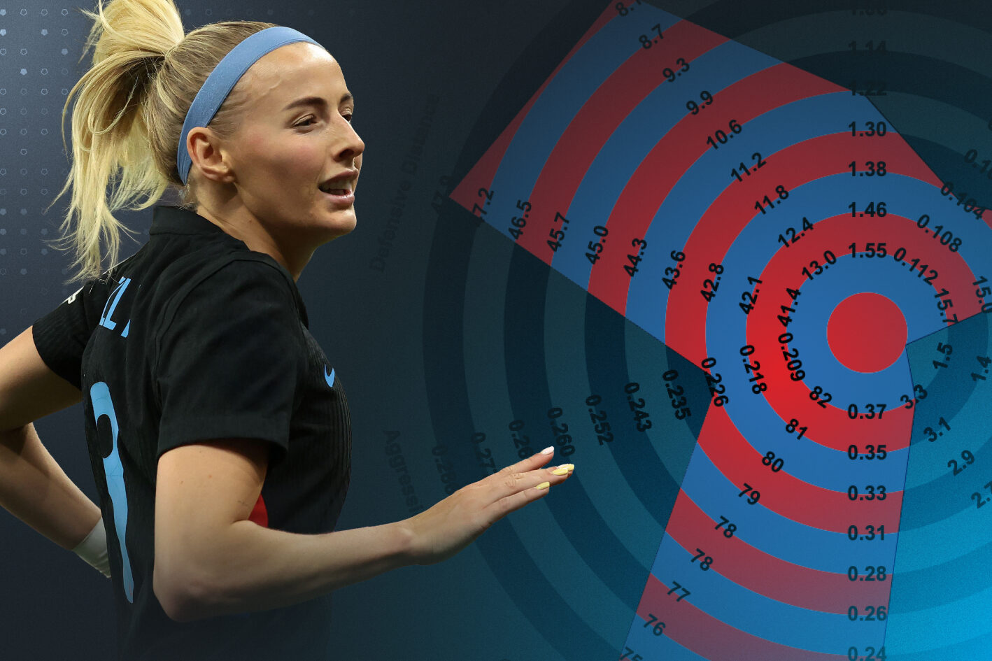 Hudl Statsbomb Release Free Euro 2025 Data