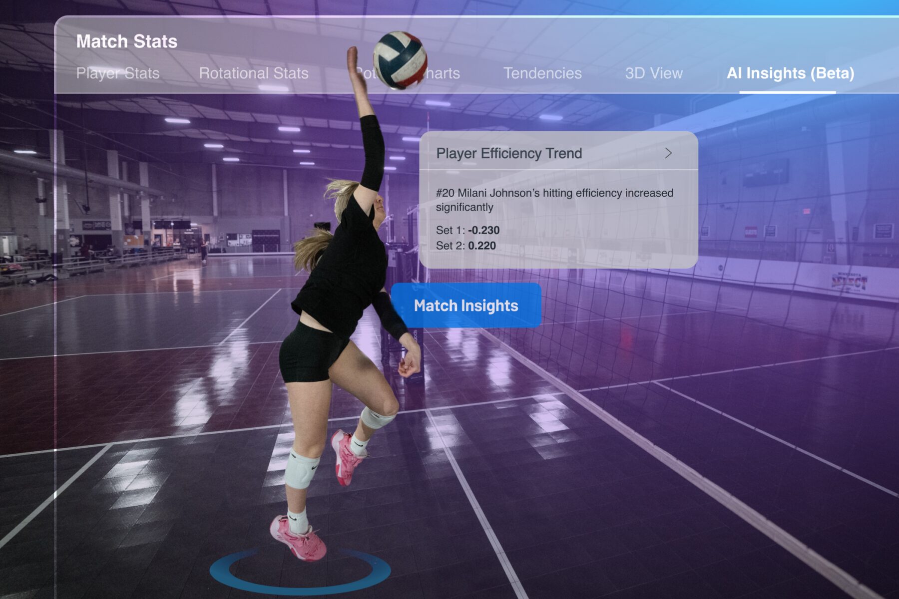 AI Volleyball Stats Explained: What Coaches Need to Know