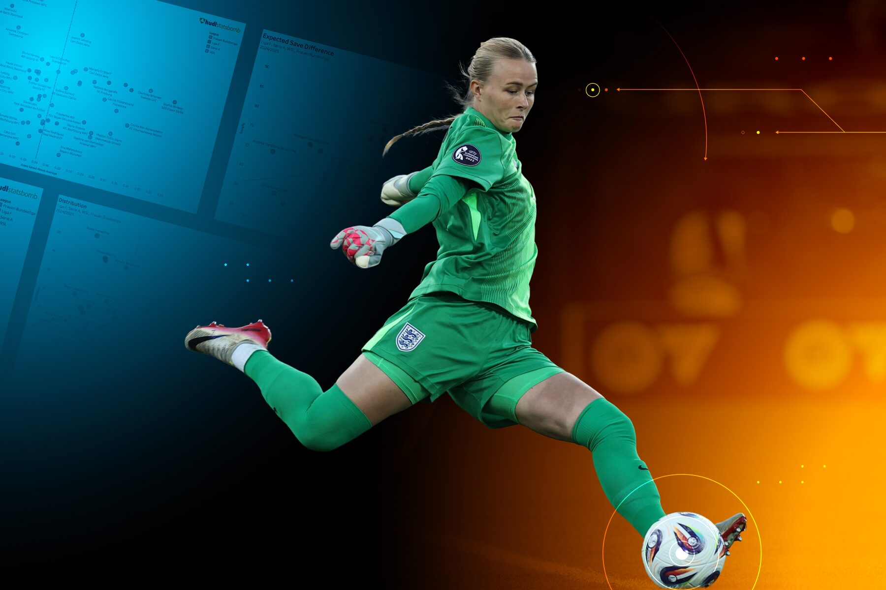 A Deep Dive into Europe’s Women’s Goalkeepers 2024/25