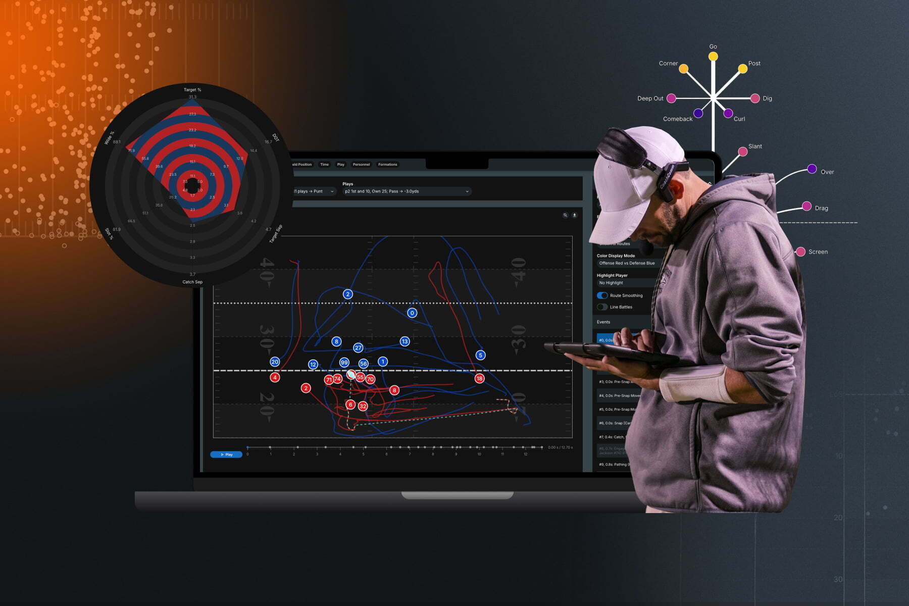 Getting Started with Hudl IQ’s Advanced Tools
