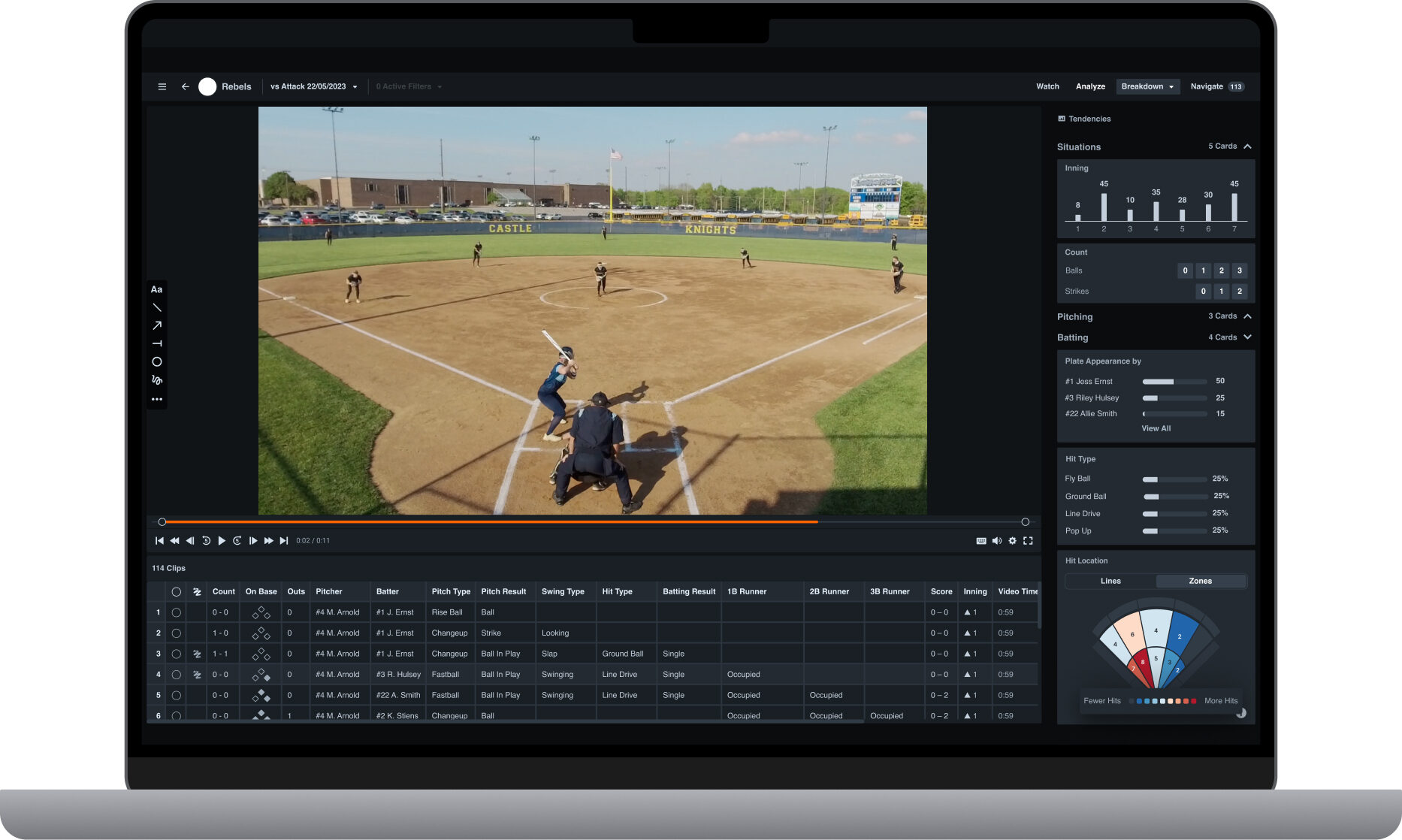 Softball game analysis | Hudl Assist