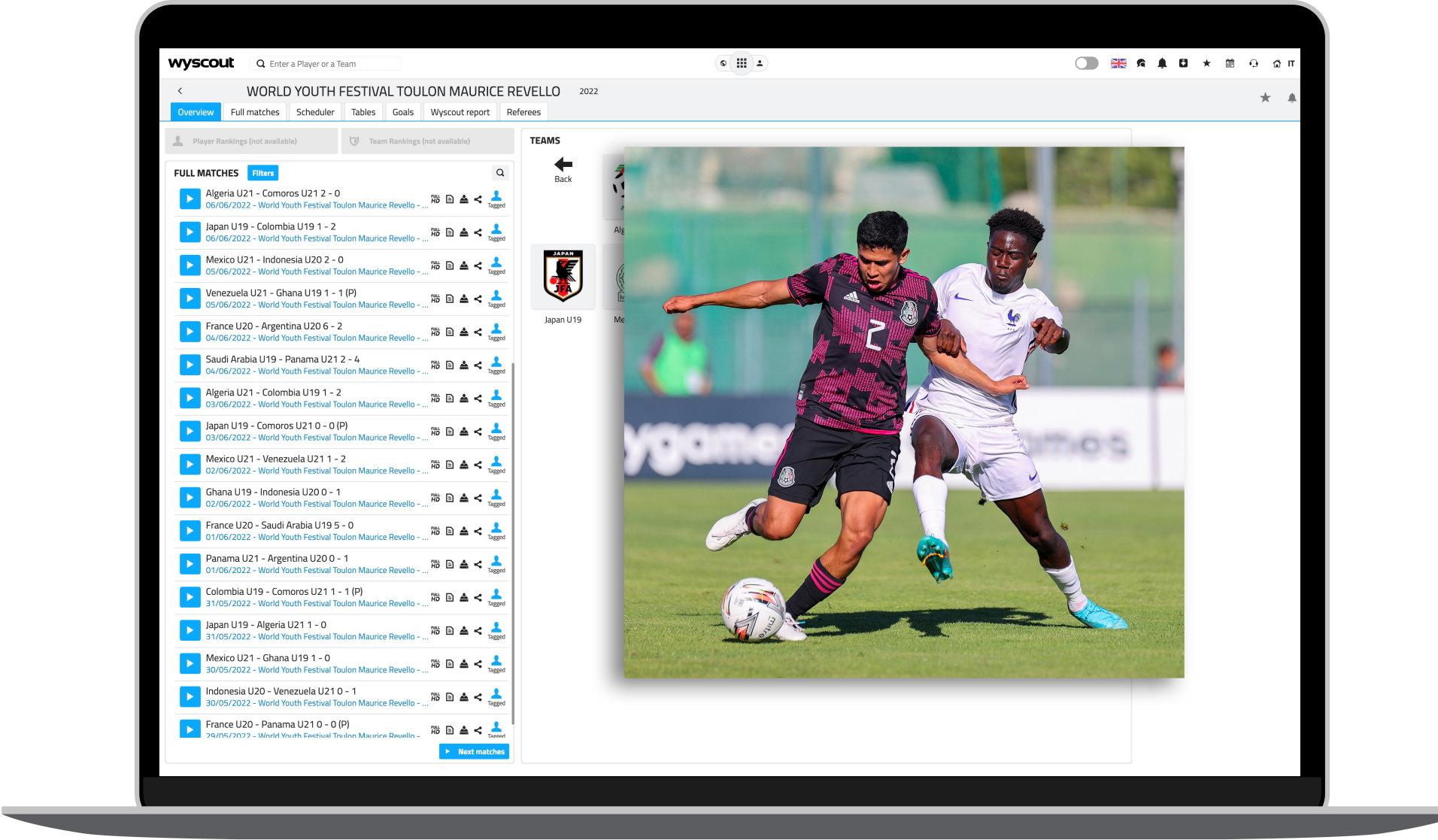 Discover the Next Breakthrough Football Star with Wyscout Youth ...