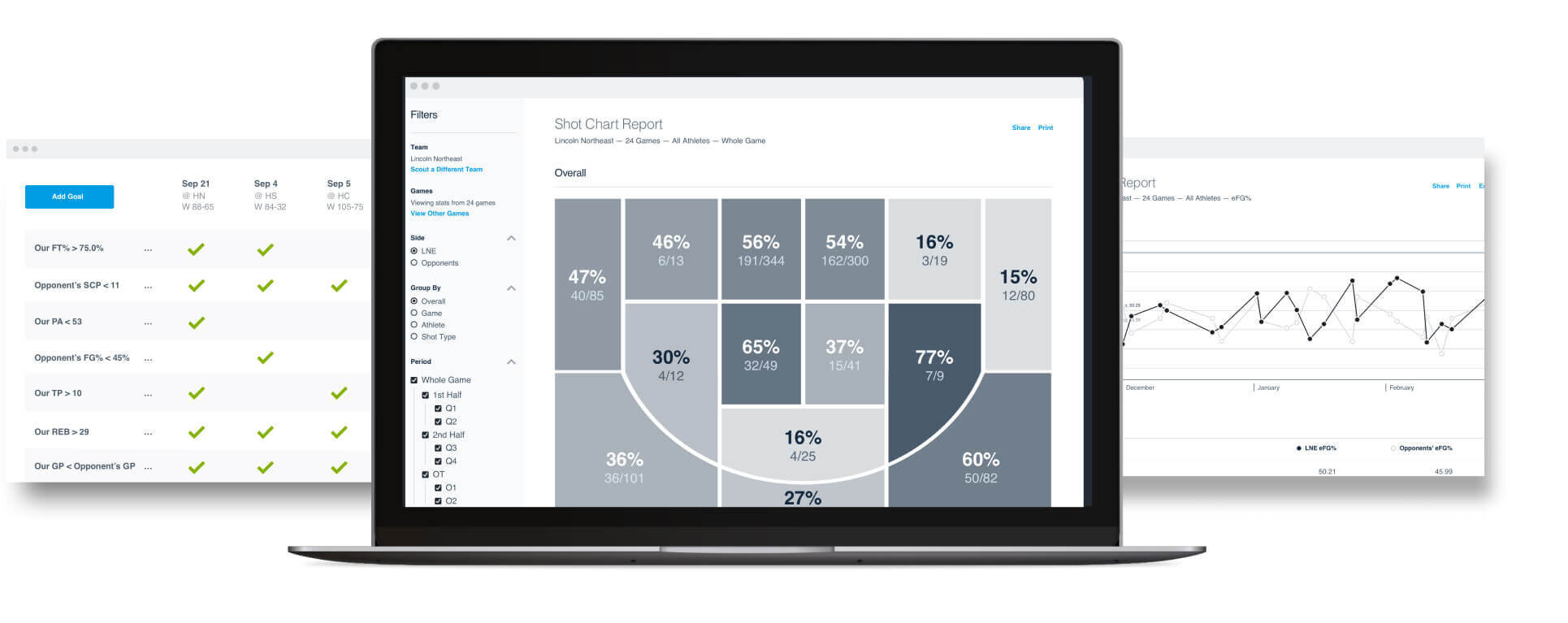 Hudl Assist | Video breakdown software | Hudl