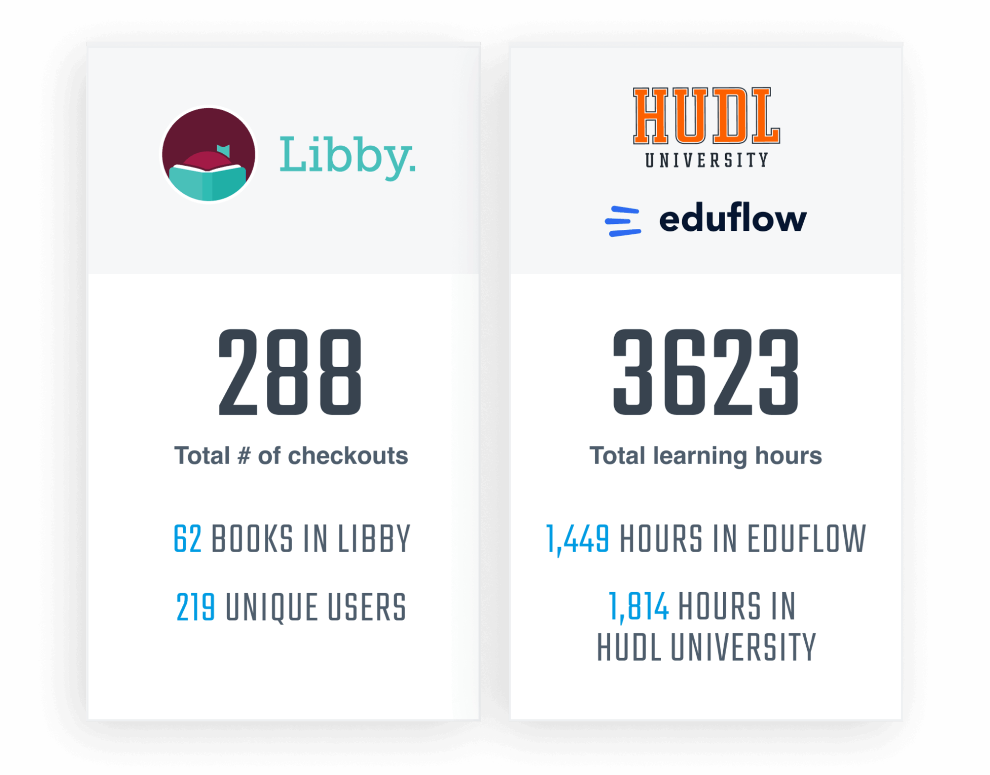 2023 Inclusion at Hudl Report • Hudl Blog
