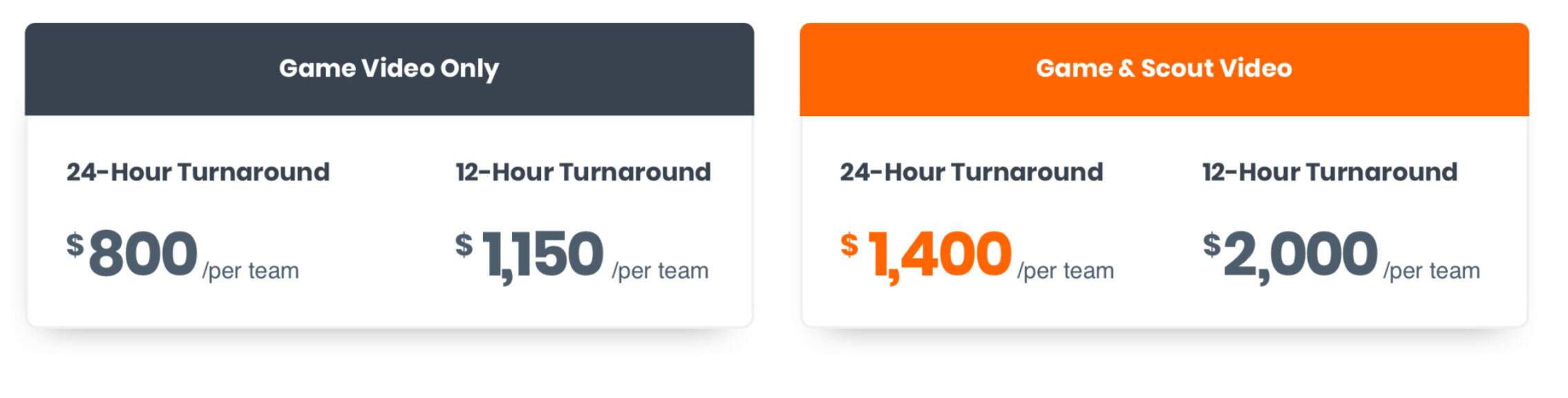 Unlimited Assist Is Here for Volleyball and Soccer