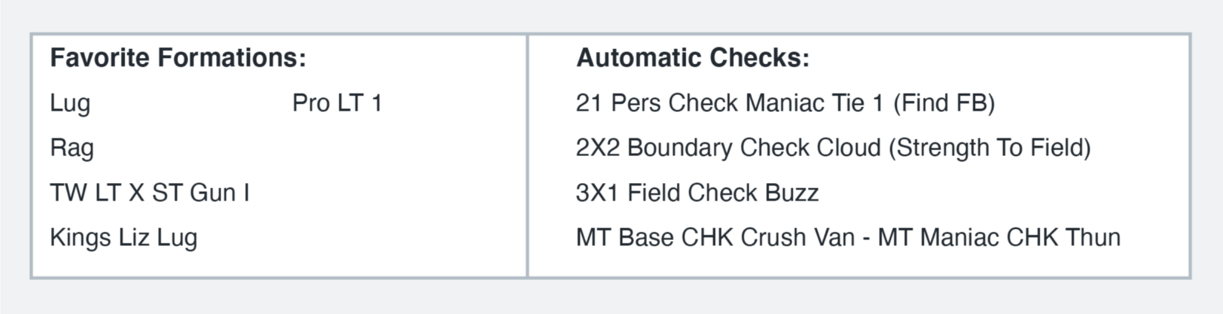 The Analytics-Driven Call Sheet • Hudl Blog