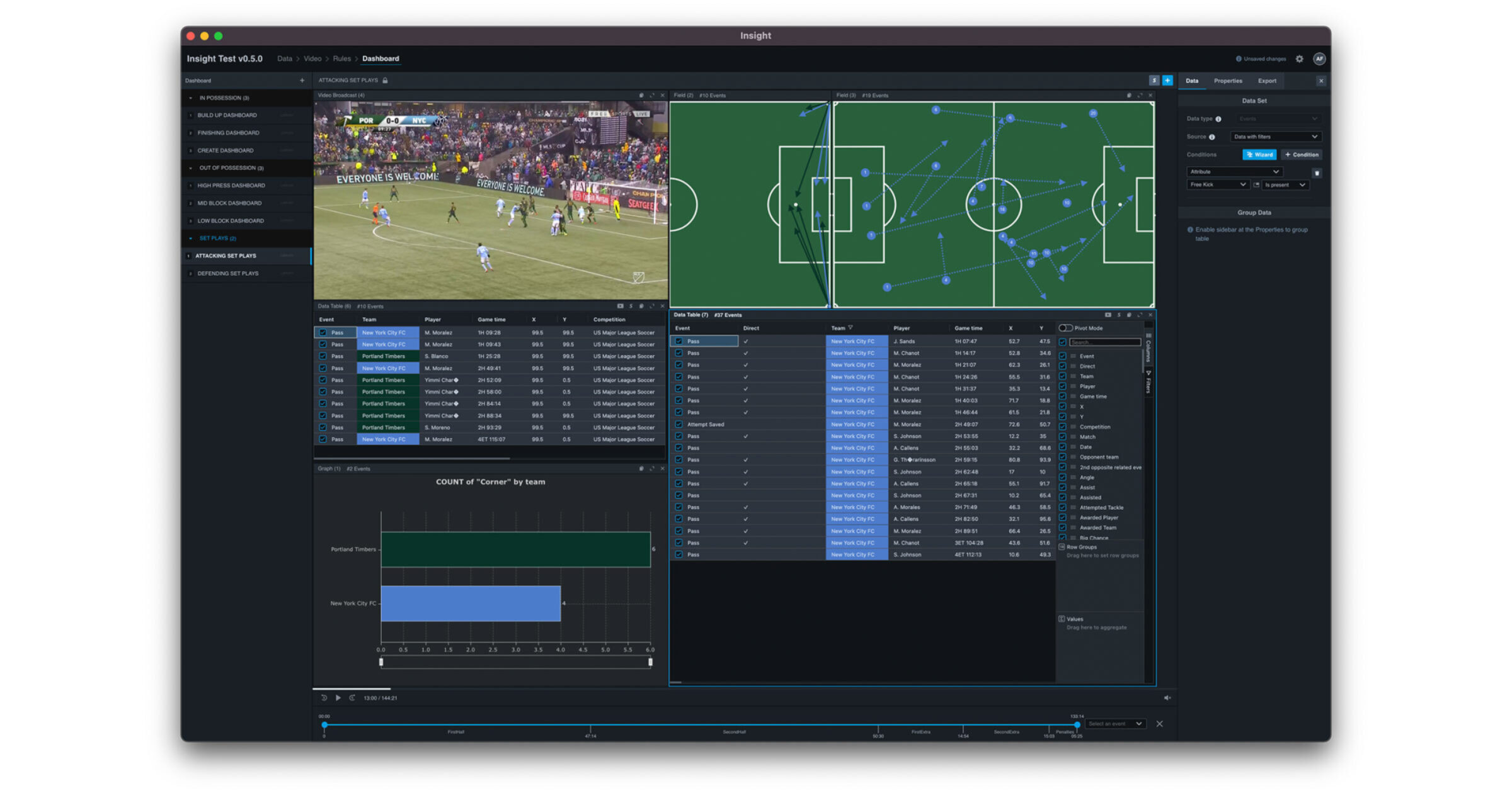 How Insight Brings New Levels of Data Analysis to Hudl Sportscode