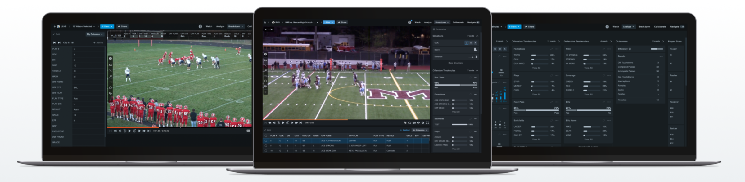 New Platform New Angles New Tools Heres Whats Coming From Hudl