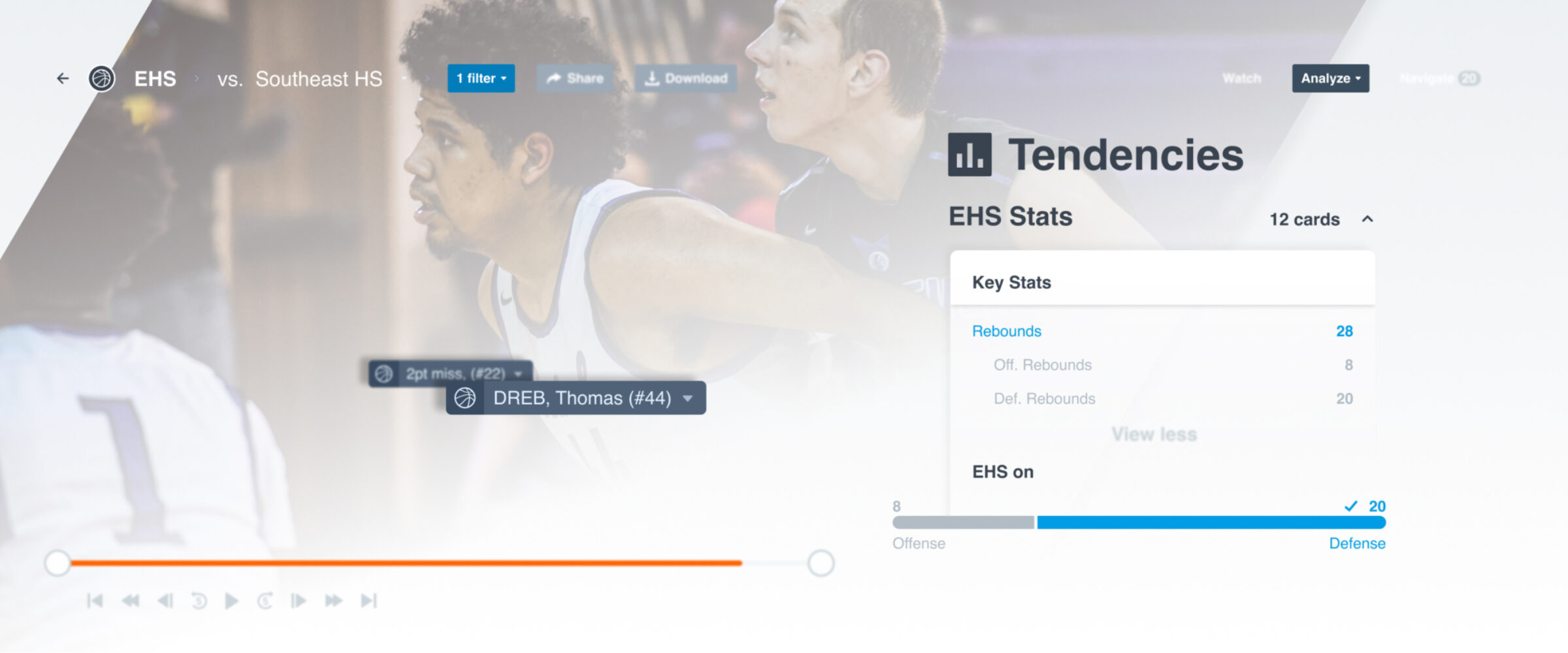 Stats That Tell the Story: How Hudl Assist Delivers Basketball Coaches ...