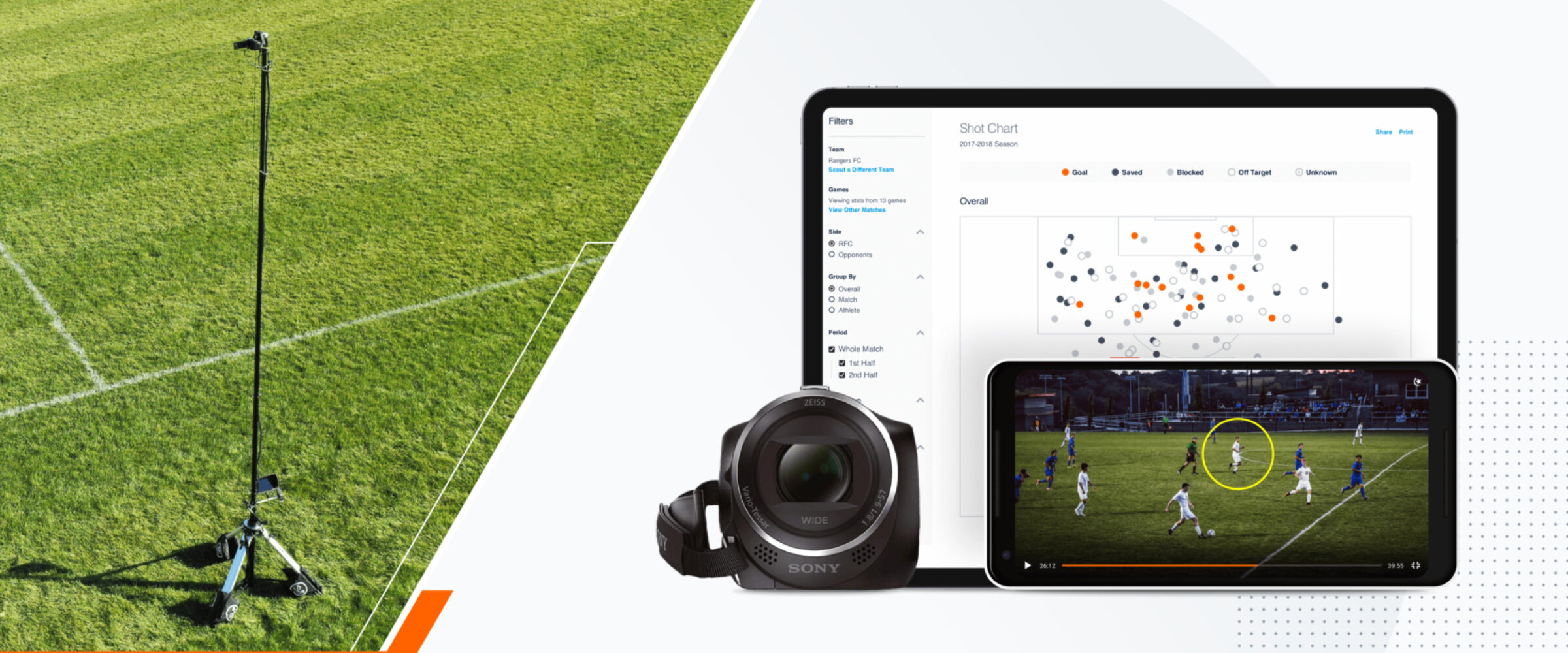 Camera Recommendations for Soccer Coaches • Hudl Blog