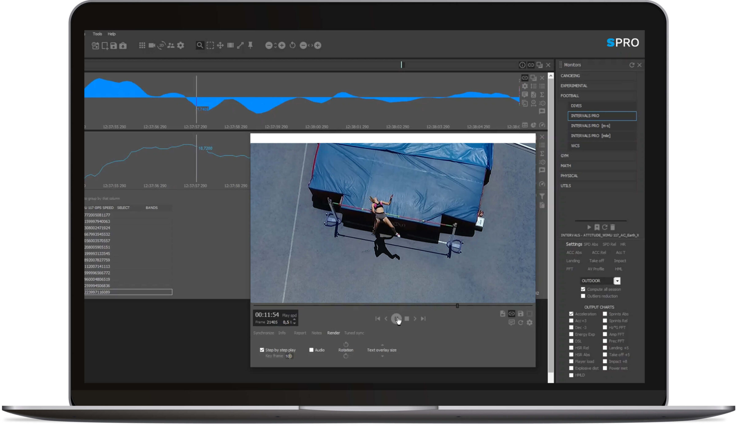 WIMU • Wearable GPS Sports Trackers That Enhance Athlete Performance ...