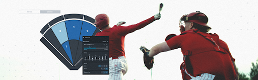 When, Where and How: Spray Charts for Baseball Hitting Analysis