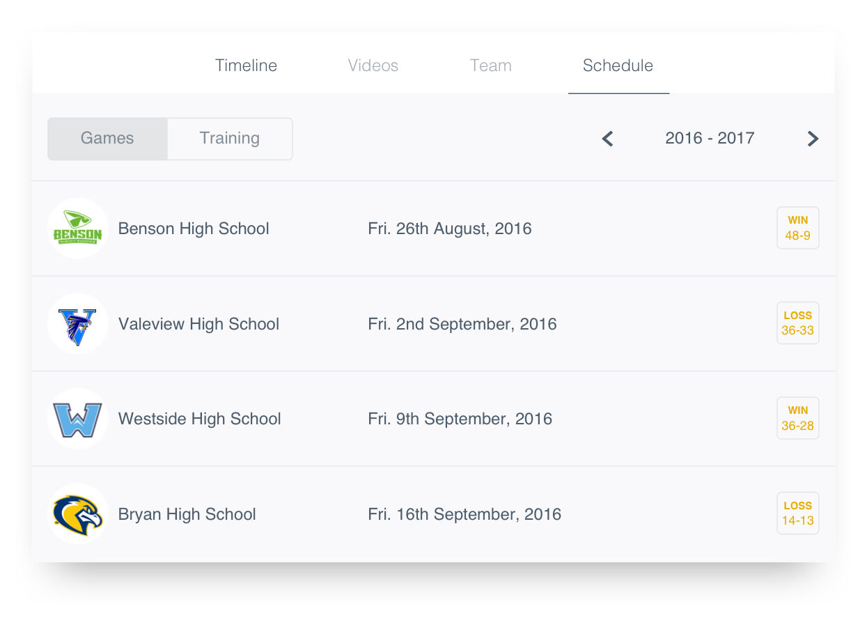 Engage Your Fans with a New Team Profile