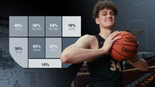 High School Basketball • Hudl