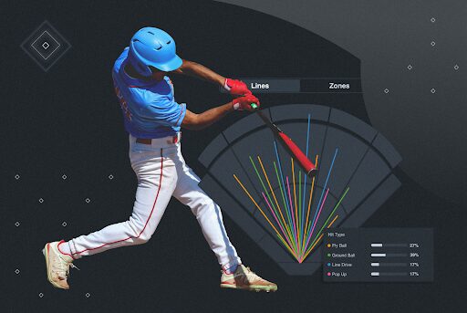 When, Where and How: Spray Charts for Baseball Hitting Analysis