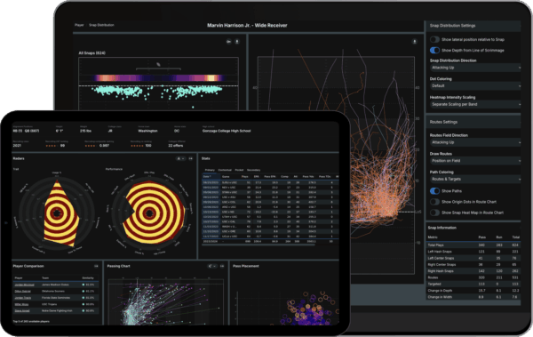 NCAA DI - Video and data Solutions • Hudl
