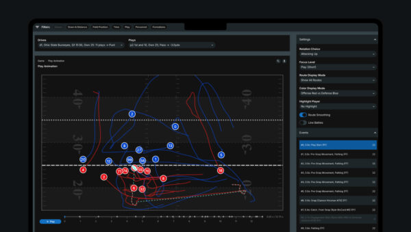 Hudl IQ, Advanced Video and Data for Football