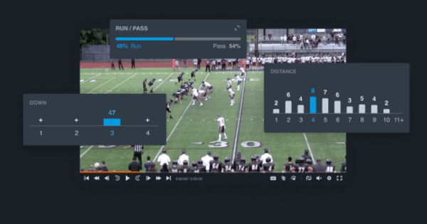 Hudl Blitz '21 Rewind