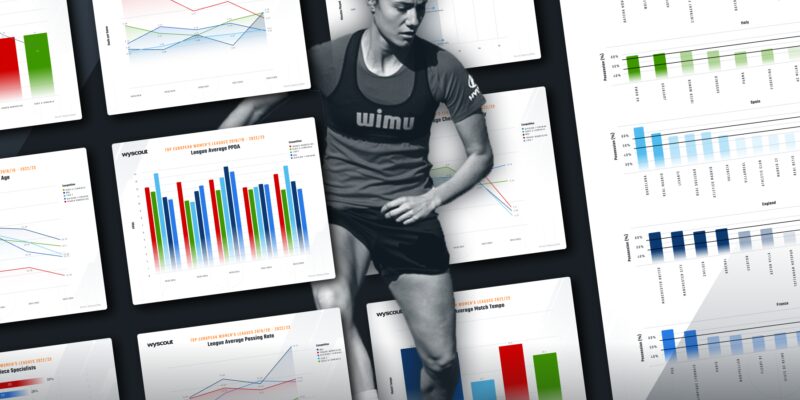 How BootUp Analytics is using Wyscout Data to Elevate Recruitment in ...