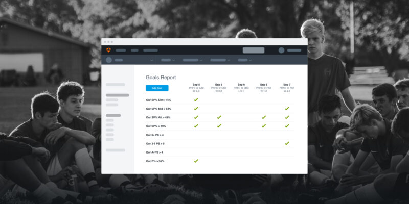 Performance Analysis • Hudl Blog