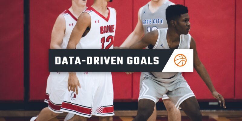 Series: Data-Driven Goals • Hudl Blog