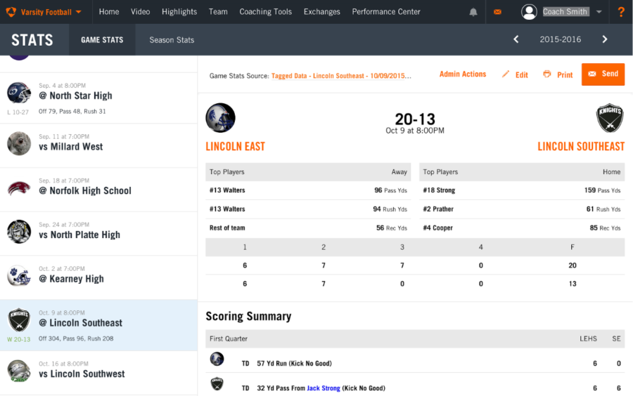 Five Reasons Accurate Game Stats are Vital to Football Coaches • Hudl Blog