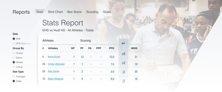 Stats That Tell the Story: How Hudl Assist Delivers Basketball Coaches ...