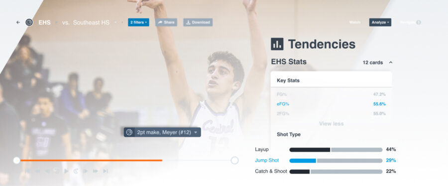 Stats That Tell the Story: How Hudl Assist Delivers Basketball Coaches ...
