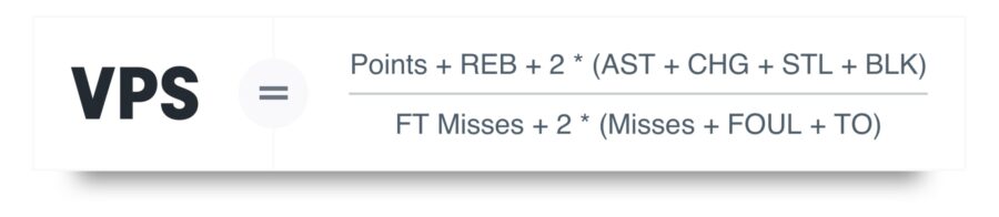 How to Use Last Year’s Data to Craft Your Preseason Plan • Hudl Blog