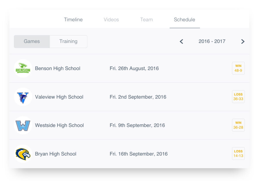 Engage Your Fans with a New Team Profile • Hudl Blog