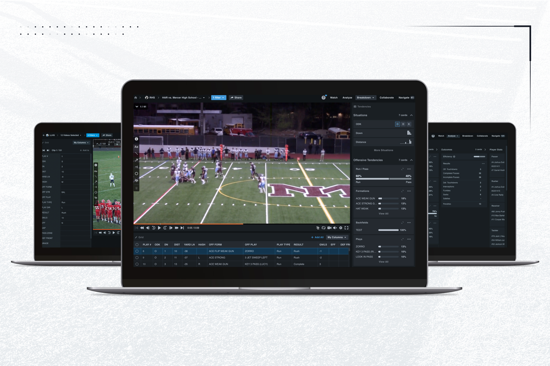 Making Your Data Dynamic: A Look at the Next Evolution of Hudl for Football