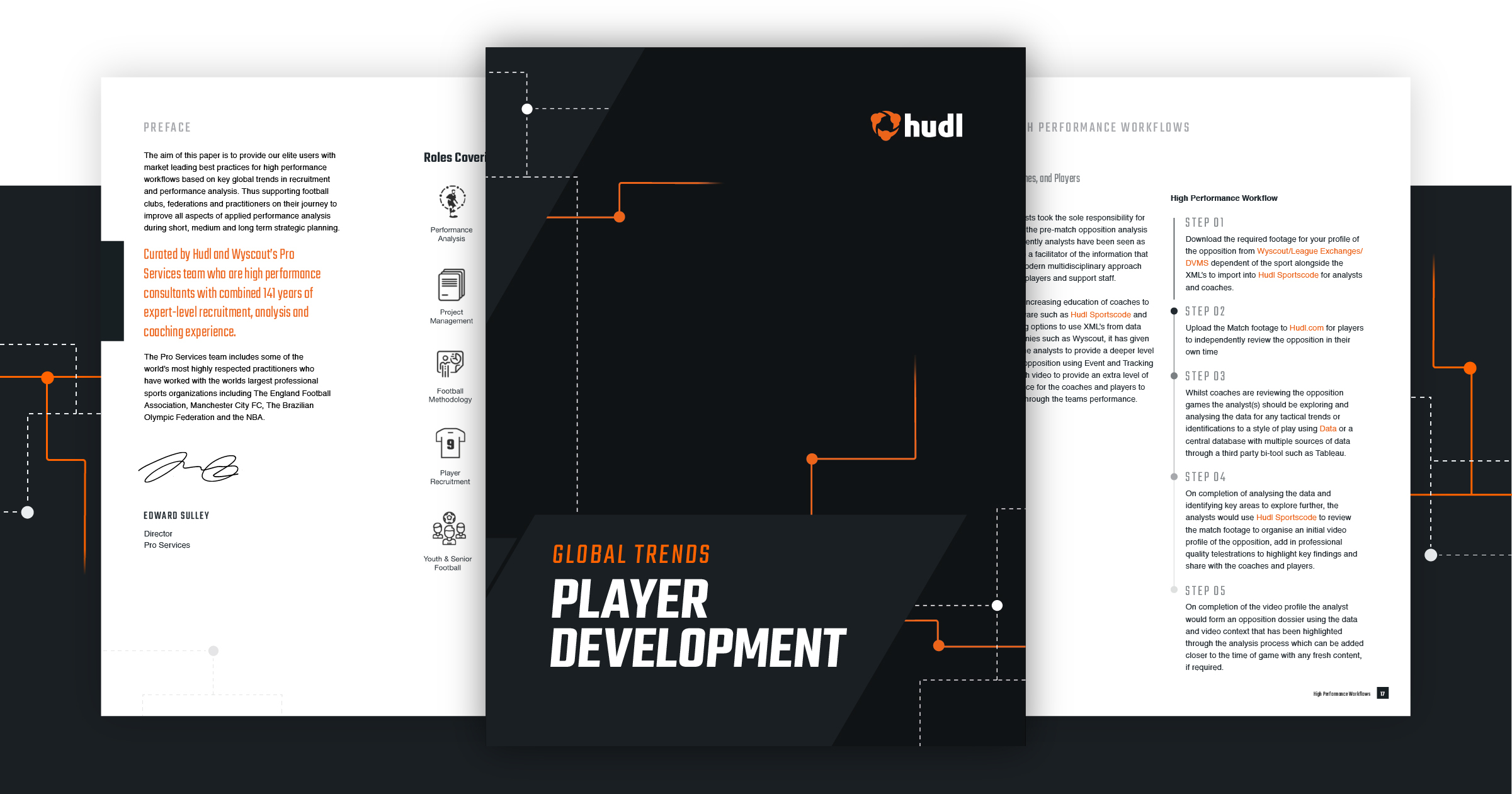 Global Trends in Modern Football: Player Development & Pathways • Hudl Blog