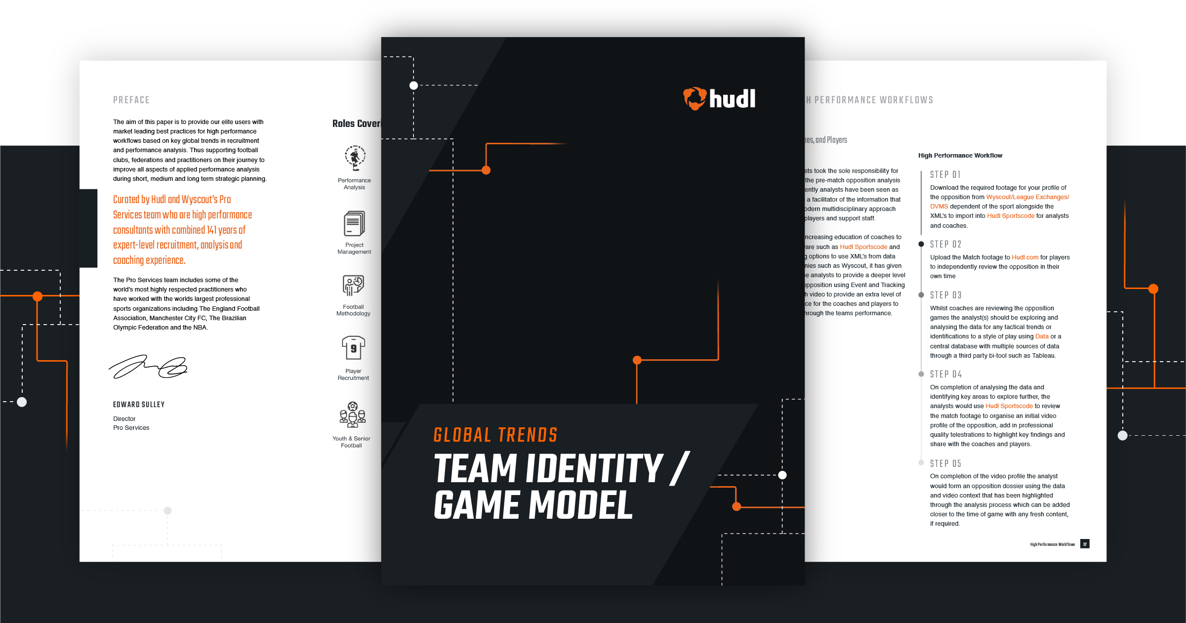 Purpose, Team Identity and Game Models in Modern Football