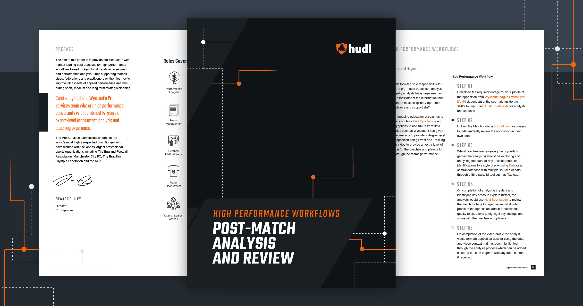 High Performance Workflows: Post Match Analysis and Review • Hudl Blog