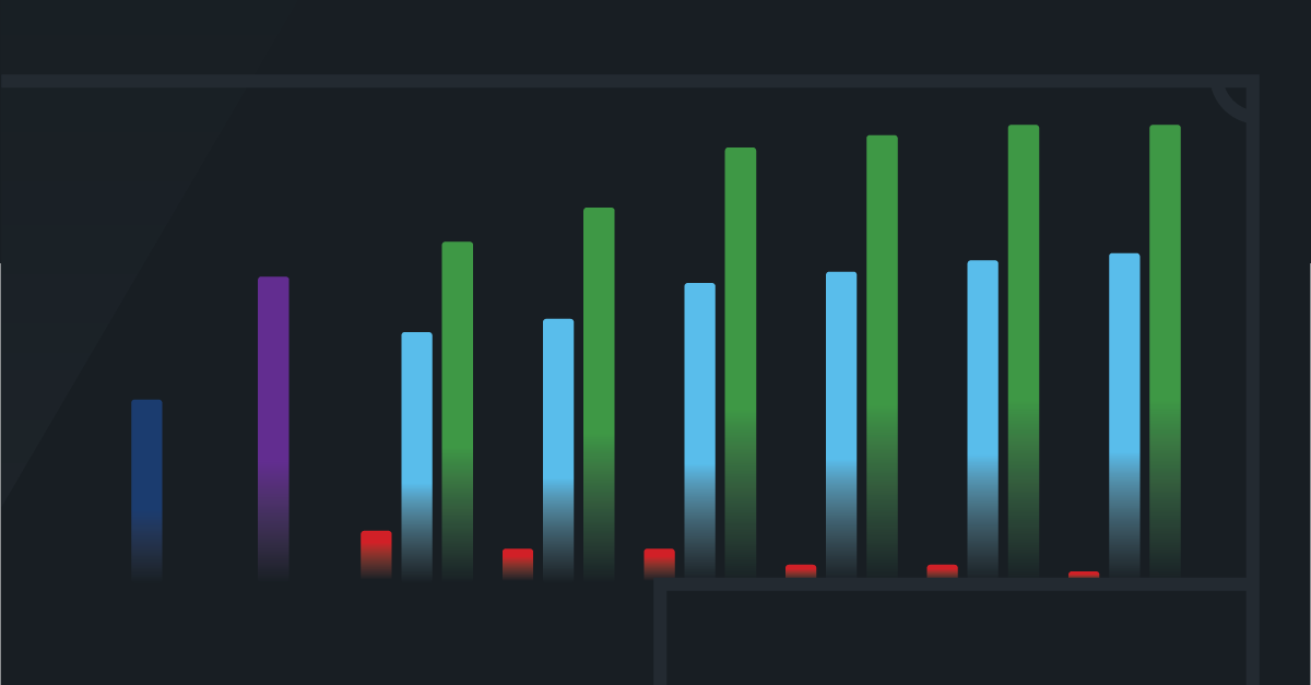 Performance Technology Series - Players’ Development • Hudl Blog