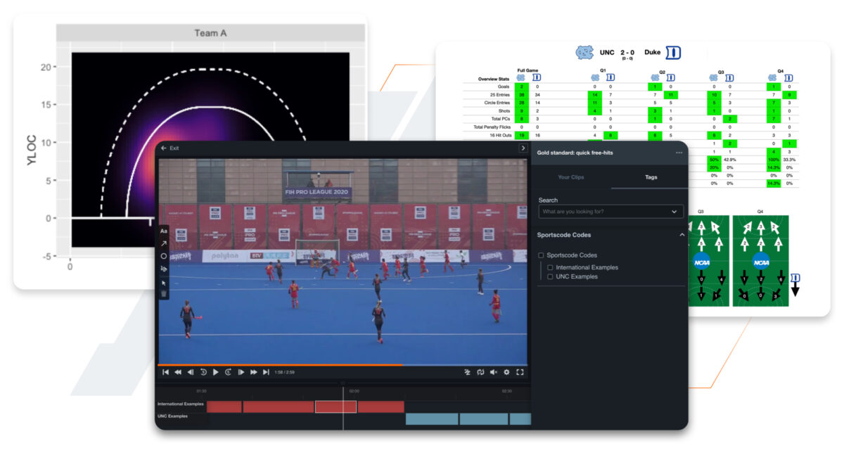 Hudl Sportscode is the Leading Edge of Video and Data Analysis for ...