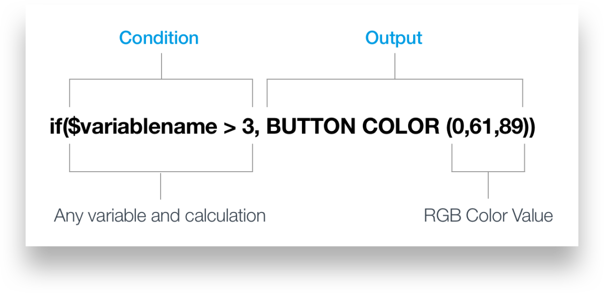 Sportscode Building Blocks: Scripting Heat Maps in Output Windows ...